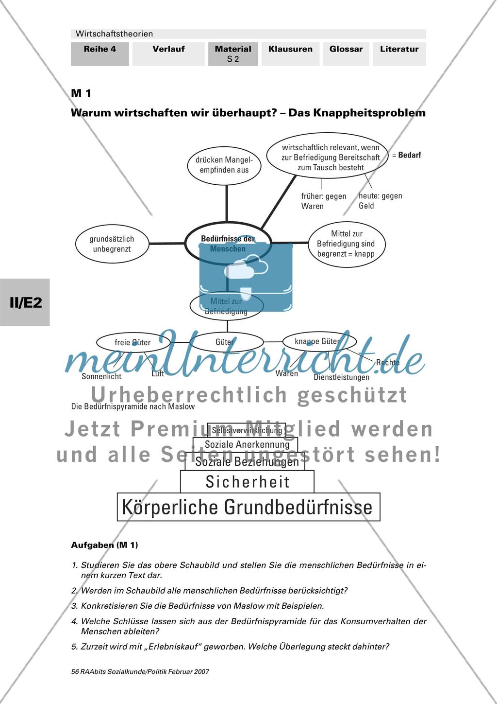 Warum überhaupt wirtschaften Vorgeschichte meinUnterricht