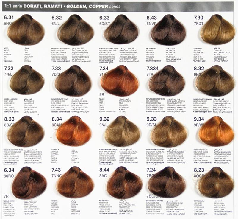 DIKSON barva za lase ZLATO-BAKRENA SERIJA 120ML - Ceneje.si