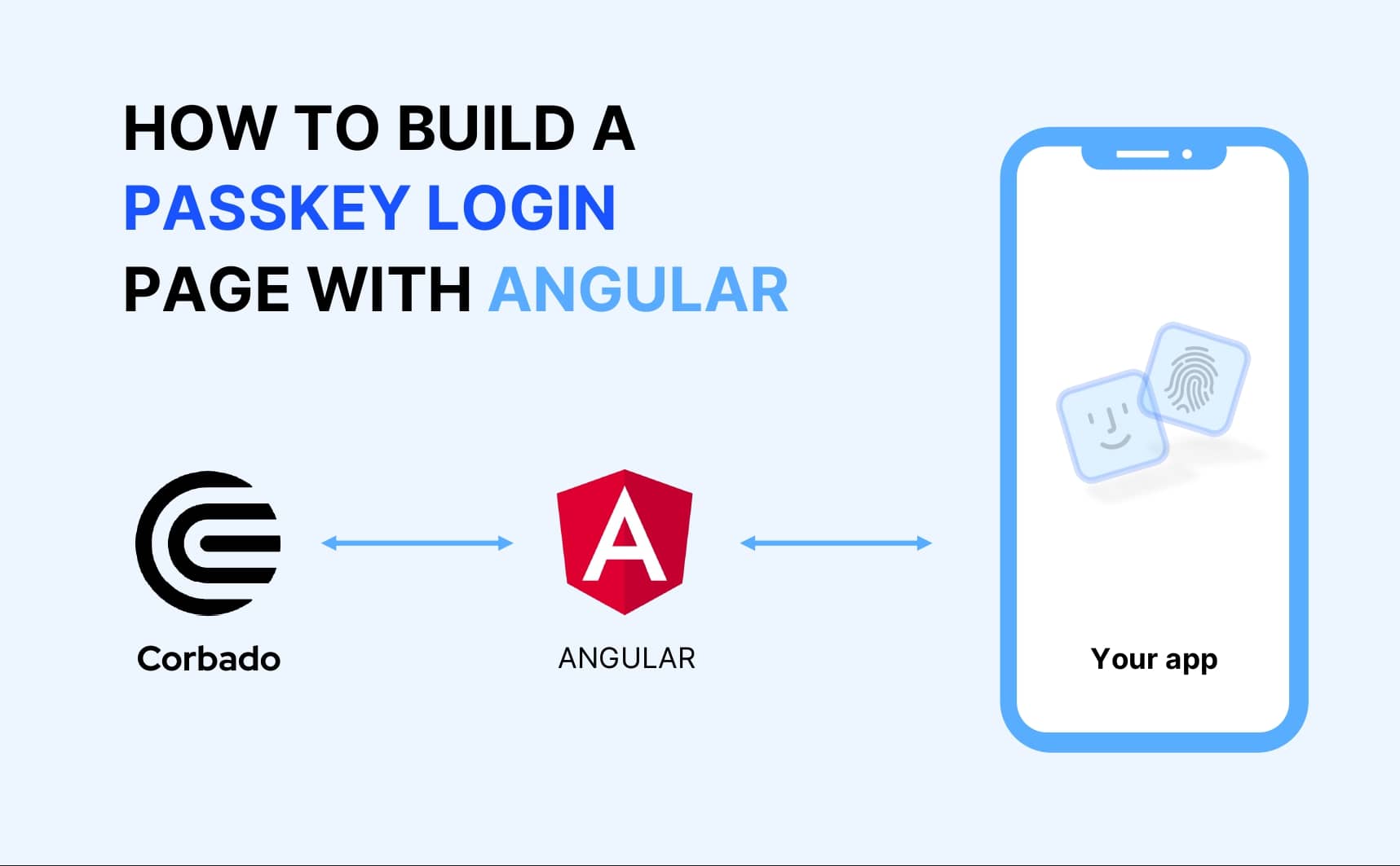 Building an Angular Passkey Login Page with TypeScript