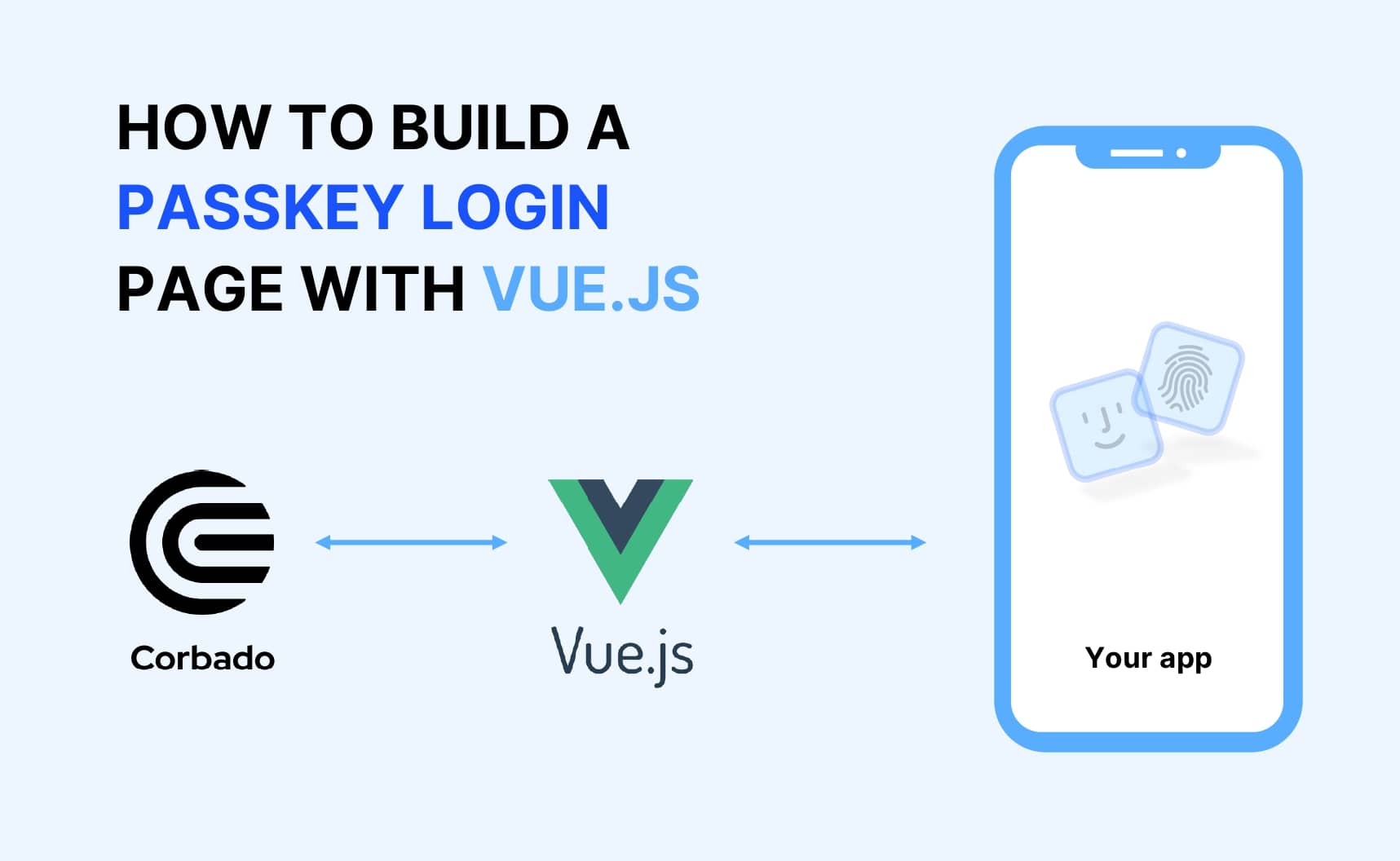 Vue.js Passkeys: How to Implement Passkeys in Vue.js Apps