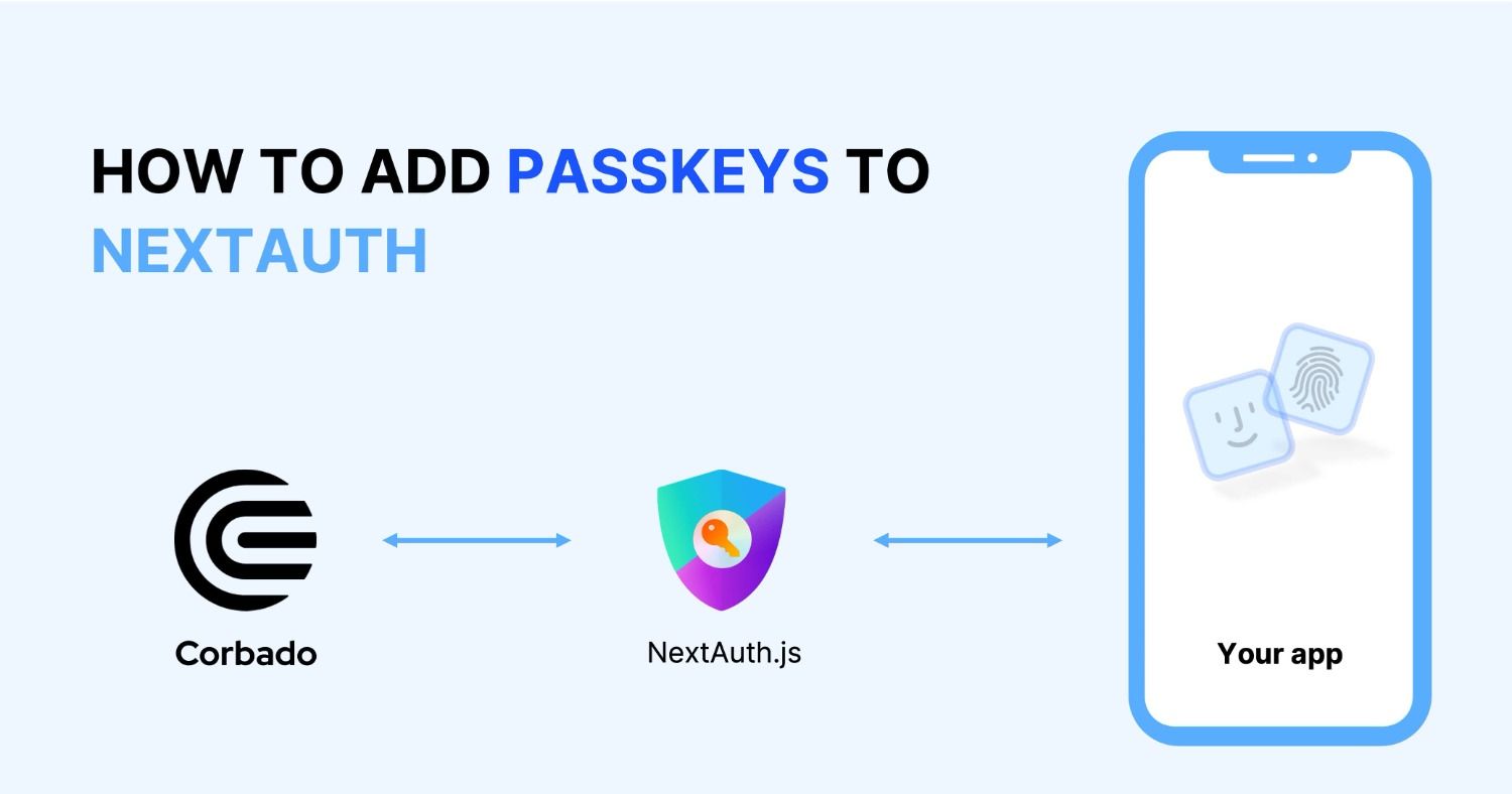 Add Passkeys to your NextAuth.js Application