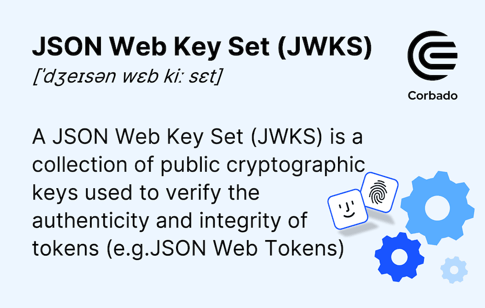 What are JSON Web Key Sets (JWKS)?