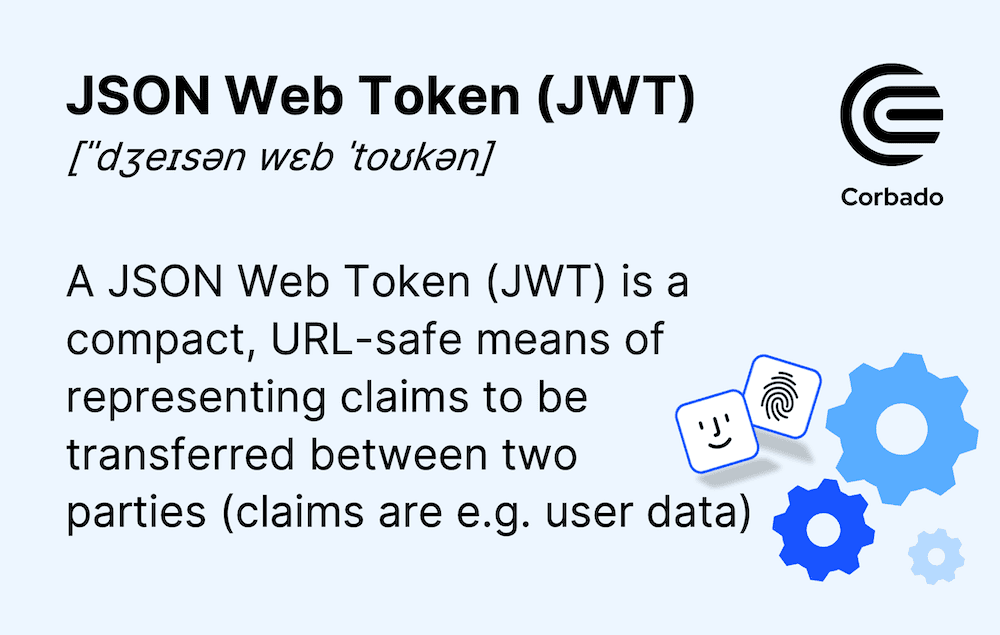 What is a JWT (JSON Web Token)?
