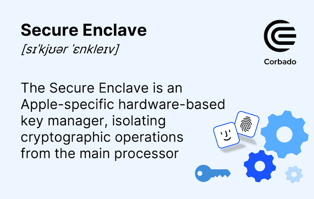What Is a Secure Enclave in WebAuthn?