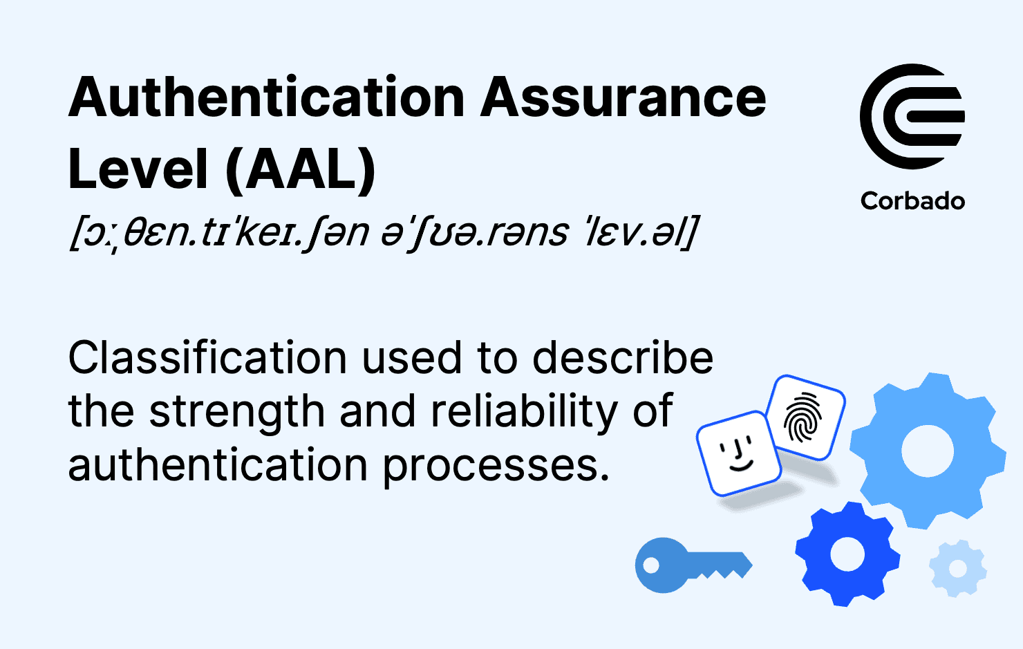 What is Authentication Assurance Level (AAL)?