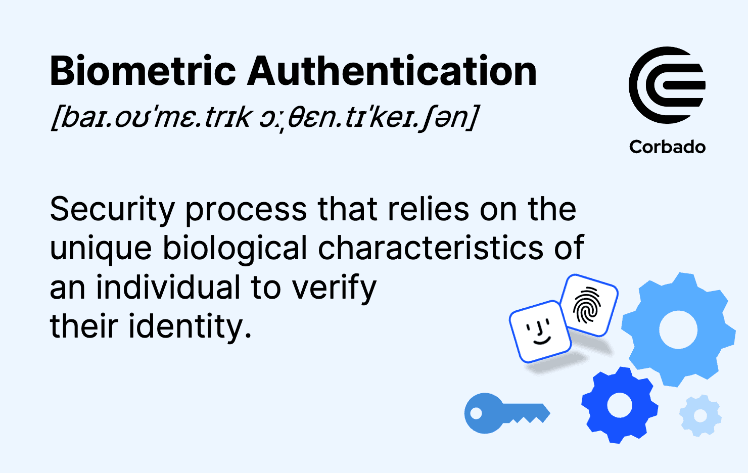 What is Biometric Authentication?