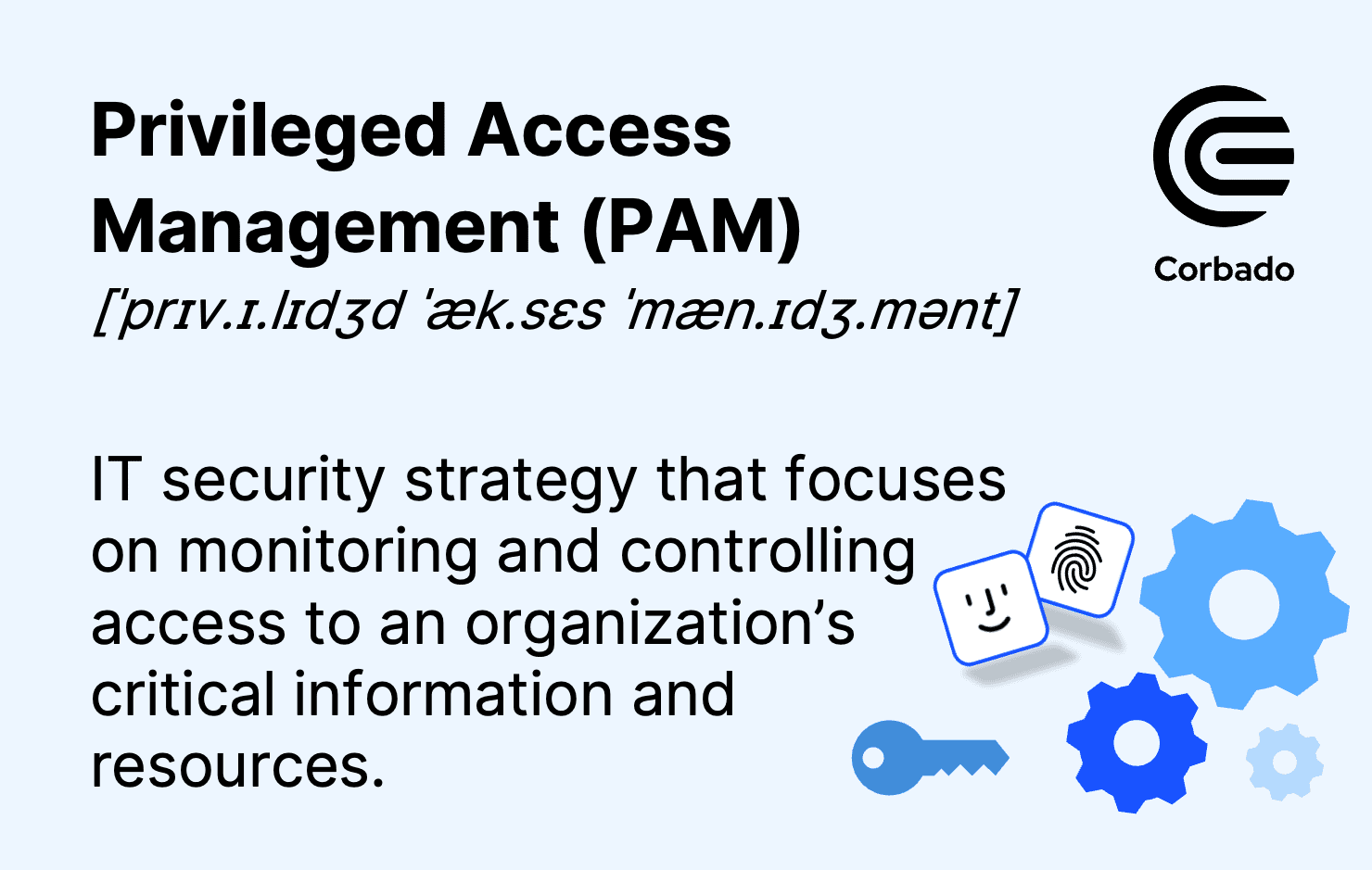What is Privileged Access Management (PAM)?