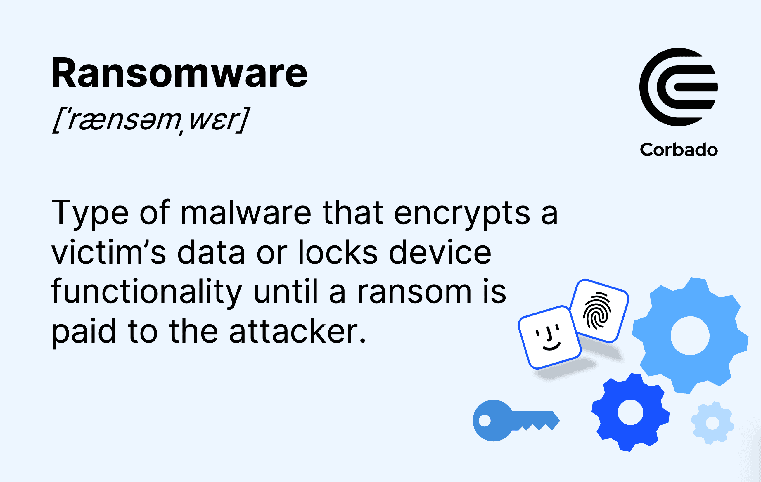 What is Ransomware? Understanding Cyber Threats