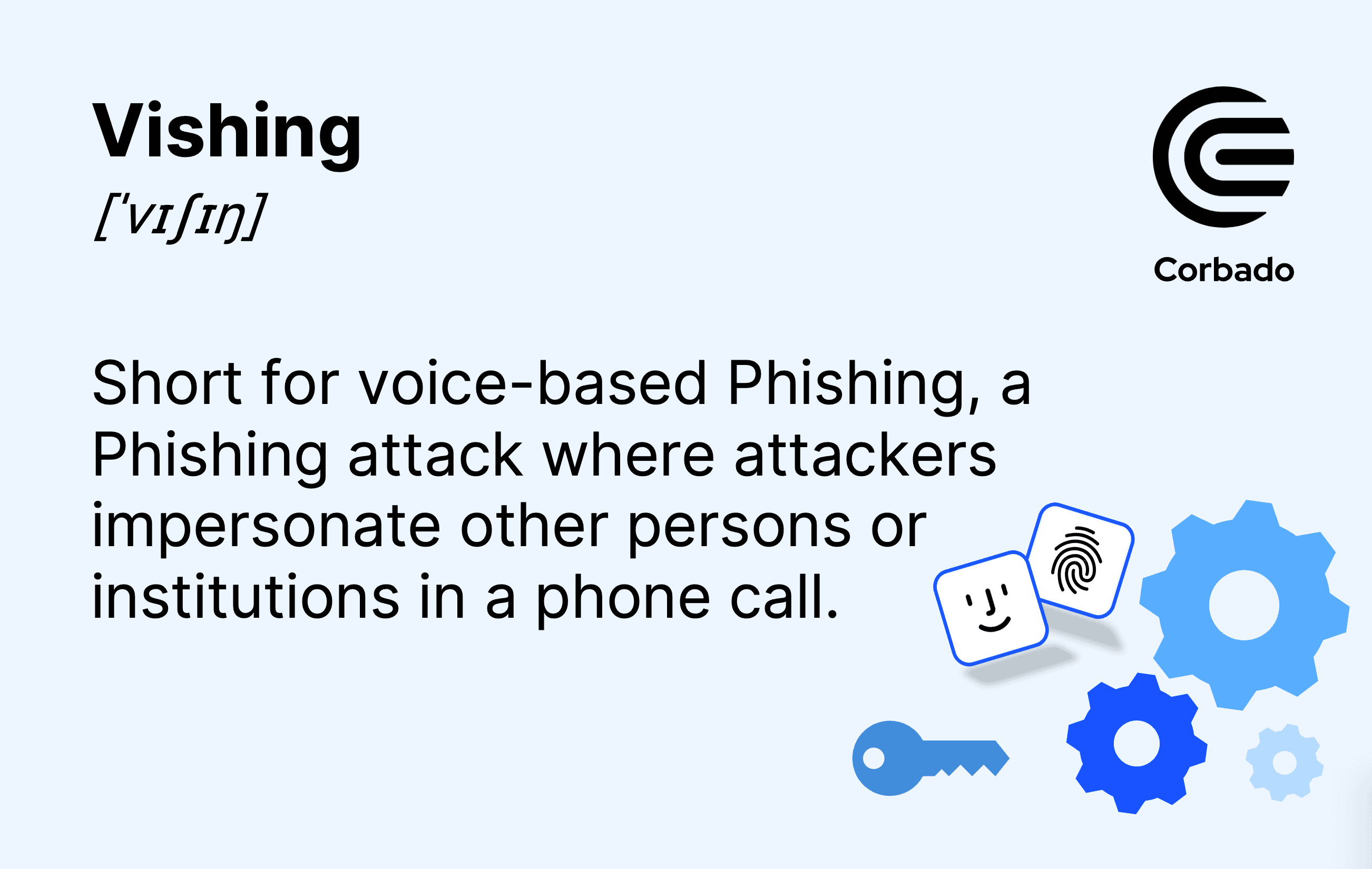 What is Vishing? - Protecting Against Voice Phishing