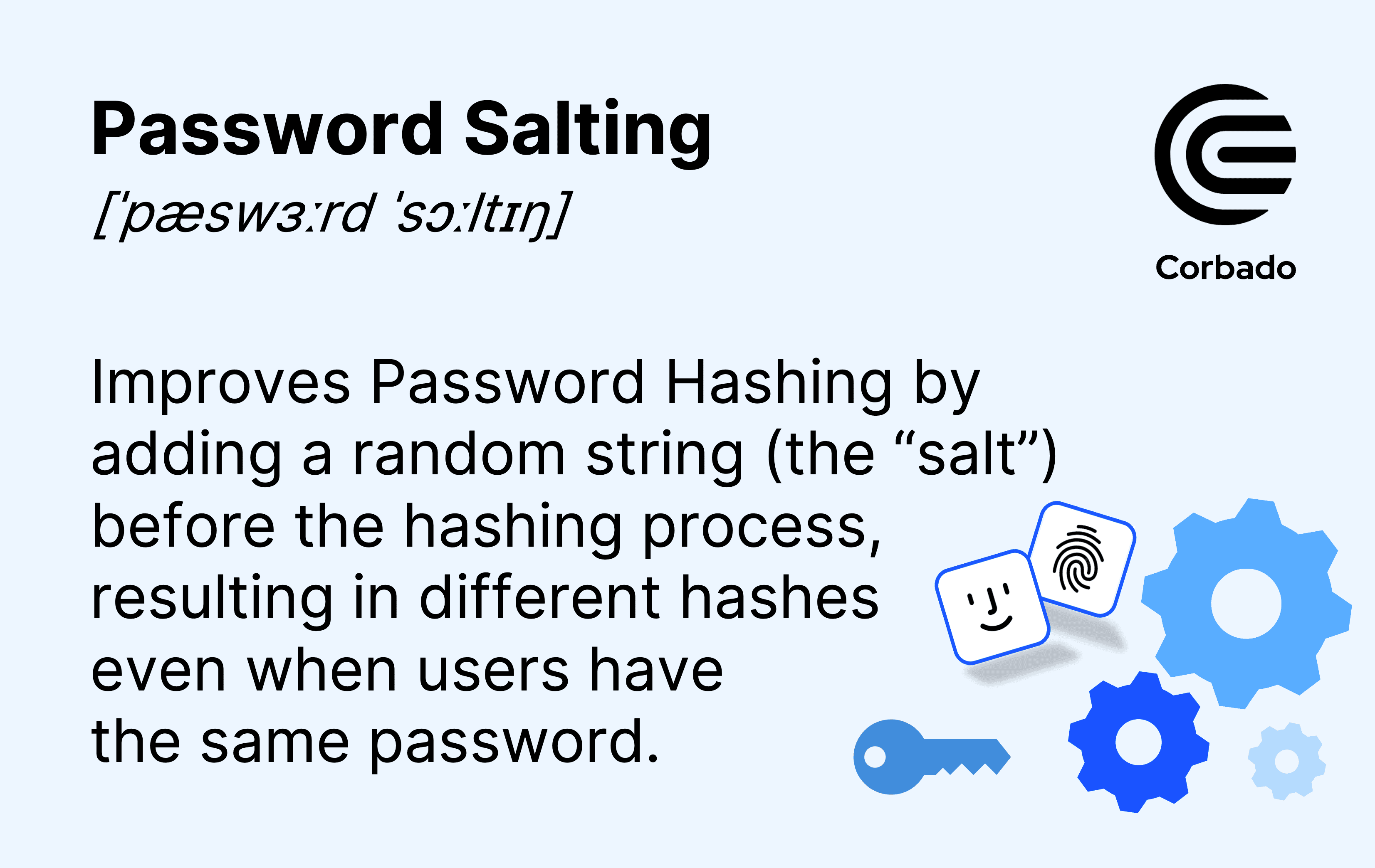 What is Password Salting?