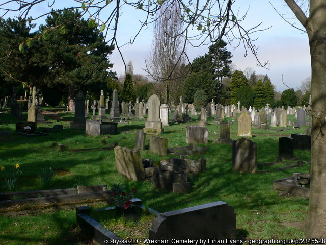 ᐅ Wrexham Cemetery in Wrexham (Clwyd LL14 4EP) • Address & Opening ...
