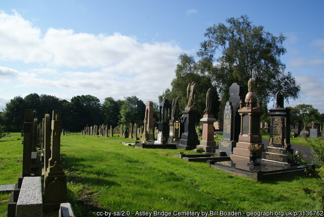 ᐅ Astley Bridge Cemetery in Bolton (Greater Manchester BL1 6NU ...