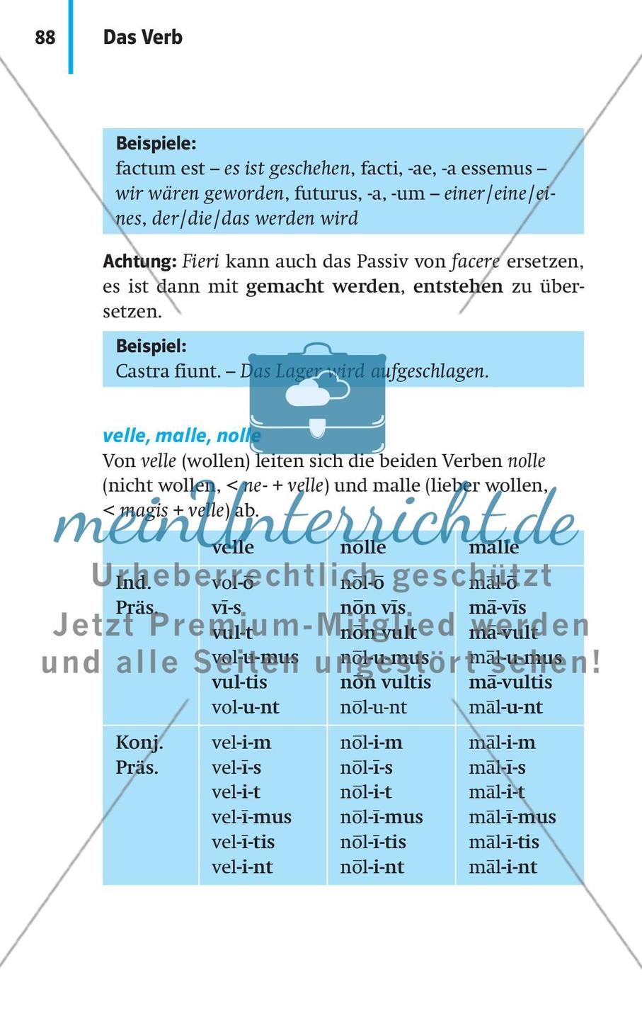 Das Verb - meinUnterricht