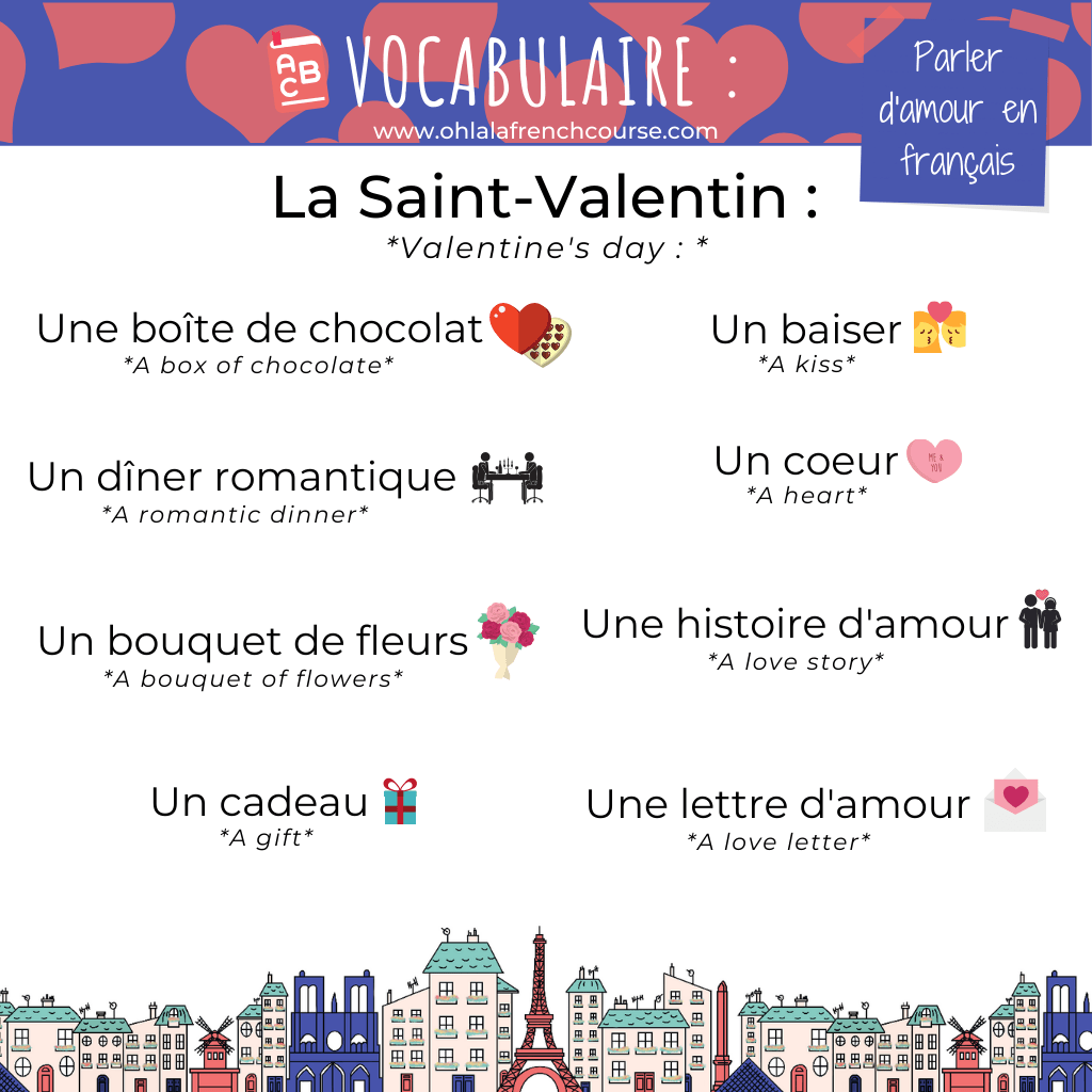 Comment Parler D amour En Fran ais Sp cial Saint Valentin Comment Parler D amour En Fran ais Sp cial Saint Valentin
