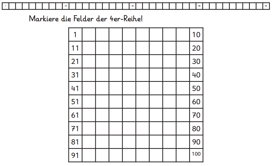 Strukturen der Einmaleins-Reihen entdecken – Unterrichtsmaterial im ...