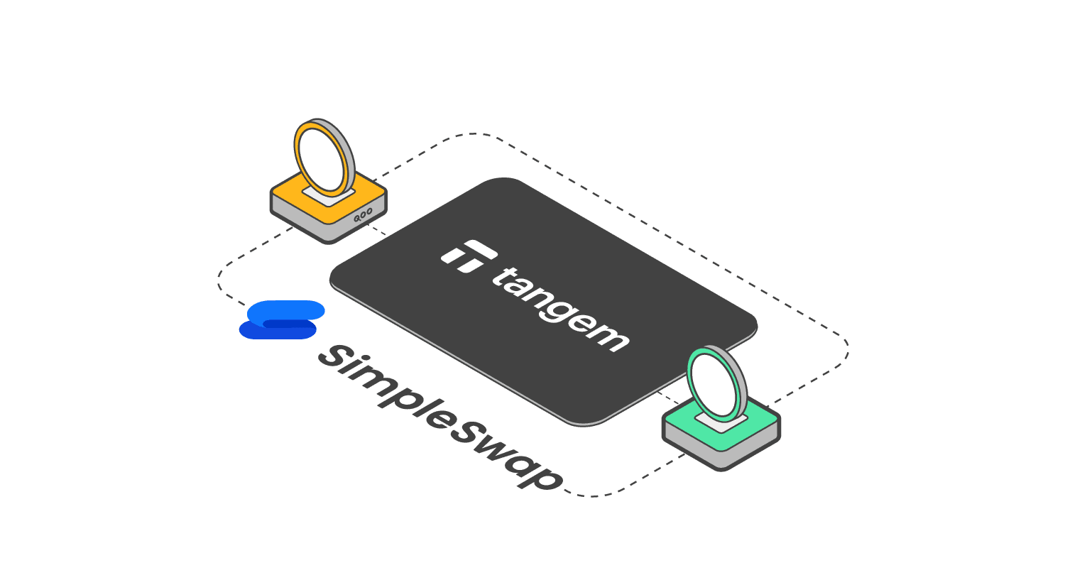 How to Swap with SimpleSwap in Tangem Express | Tangem Blog