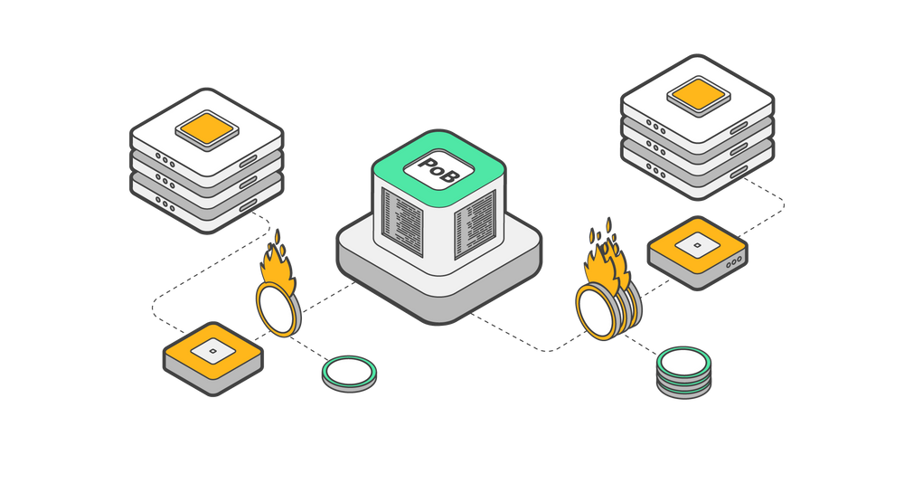 Proof Of Burn Pob What Is This Algorithm And How Does It Work Tangem Blog