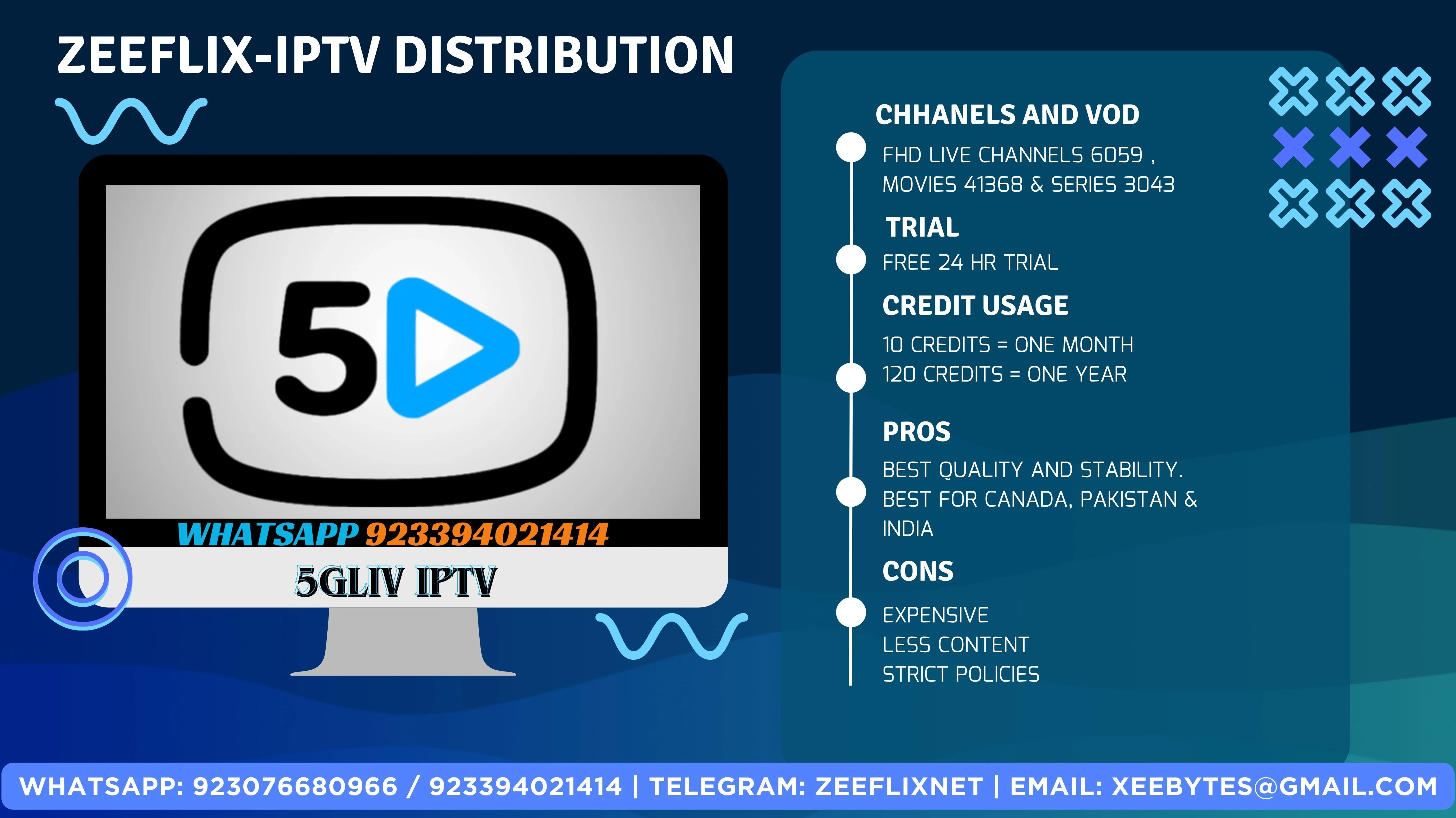 Best 5G LIVE IPTV Subscription for Pakistan
