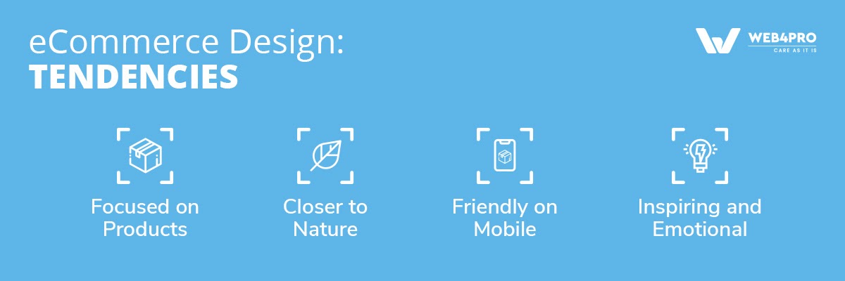 eCommerce Website Design in 2021 - 2022: Trends & Examples - WEB4PRO